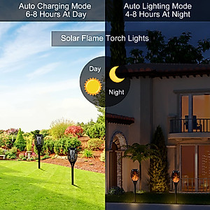 EEEKit 4PCS Light Outdoor, 20 inch 12 LED