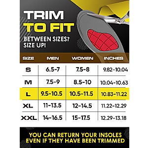 (New) Work Orthotic Insoles - Anti Fatigue Medium Arch Support Shoe Insert Men Women - for Plantar Fasciitis Flat Feet Leg - Relieve Foot Pain - Work Boot Insoles for Standing All Day (L, Gray)