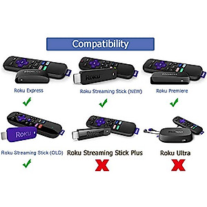 Replacement Charger with 10FT Long USB Power Cable for Roku Streaming Stick, Roku Express, Roku Premier Charging Cord(Not Compatible with Roku Streaming Stick+ & Ultra)