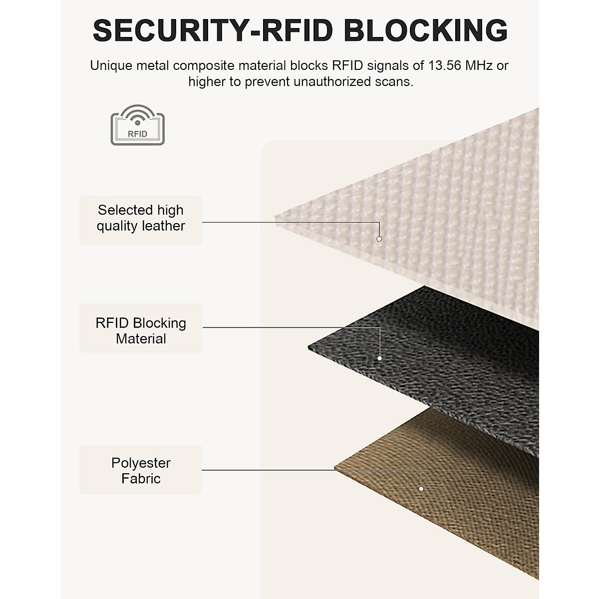 BOSTANTEN Slim Wallet Women RFID Blocking Card Holder Leather Bifold Wallet with Zipper Pocket Beige