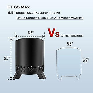ETSWAUGO, 304 Stainless Steel Tabletop Fire Pit with Stand, Smokeless Small Tabletop Stove for Camping, Urban & Suburbs,Mini Fire Pit Fueled by Pellets or Wood, 8.8" x 6.5", 2.7lbs, ET65 Max