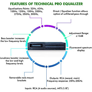 Technical Pro Dual 21 Band Professional Stereo Equalizer with Individual LED Indicators