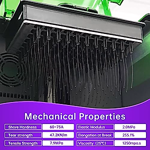 RESIONE 3D Printer Resin, F69 Flexible Resin Rubber-Like 405nm UV-Curing Resin TPU-Like Photopolymer Resin for DLP LCD MSLA Printing Black 500g