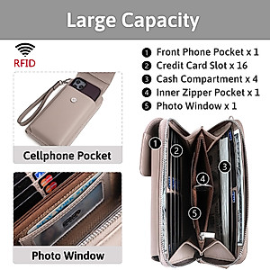 Pearl Angeli Small Crossbody Phone Bag RFID Women Wallet Cellphone Credit Card Purse with Adjustable Shoulder Strap