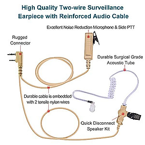 JUYODE Acoustic Tube Earpiece Security Surveillance Headset for Baofeng uv 5r BF-888S Kenwood 2 Pin Walkie Talkie Radio Law Enforcement with Mic PTT - Beige
