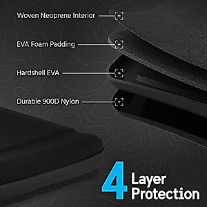 Pelican Adventurer - Laptop Bag/Sleeve 16 Inch - [Elastic Carrying Handle] [Secure Zip Lock] Water Resistant & Heavy Duty Case for MacBook Pro 13 / Air M2, HP, Dell, Lenovo, Sony, Asus -Black