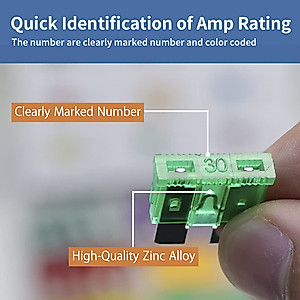 ZIPCCI 80 Pcs Standard Car Fuse, Fuses Assortment kit(1A/3A/5A/10A/15A/20A/30A/40AMP) Automotive Blade Fuse for RV, Truck, Marine, Auto Accessories