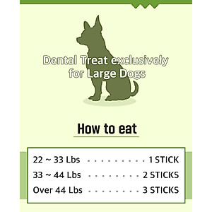 Doctor By MegaChitoChew - Dog Dental Chew - Dog Bully Sticks for Large Dogs and Medium Dogs, 7 Sticks, 6 inches, Odor Free Bully Sticks for Dogs, Cleans Teeth and Control Plaque