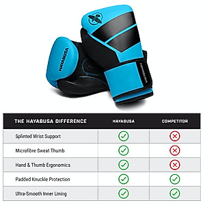 Hayabusa S4 Kids Boxing Gloves for Boys and Girls - Blue, 6 oz