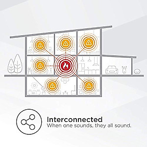 Onelink by FIRST ALERT Smoke Detector and Carbon Monoxide Detector | Hardwired | First Alert