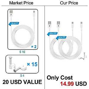 FASTSNAIL 16.4FT Power Extension Cable for WyzeCam/WyzeCam V3/ WyzeCam Pan/Wyze Cam Pan V2/ KasaCam/NestCam Indoor/Yi Cam,USB to Micro USB Charging and Data Sync Cord 2 Pack