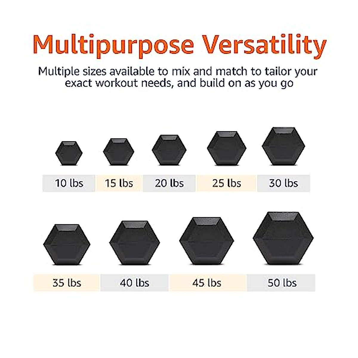 Amazon Basics Rubber Encased Exercise & Fitness Hex Dumbbell, Hand Weight For Strength Training, 25 lb, 11.3 Kilograms, Black & Silver(Pack of 1)