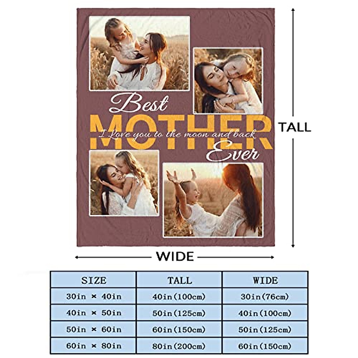 Dipopizt Custom Mom Blanket with Photo, Personalized Gifts for Mother's Day, Christmas from Daughter, Son, Husband, Unique Birthday Gifts for Mom Birthday Idea, Customized Blanket for Mama