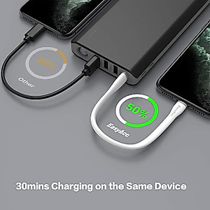 OUTXE EasyAcc USB C Short Cable 0.5ft Power Delivery Fast Charging Cable Data Sync Cable Compatible with iPhone 14/13/13 Pro Max/12/11/ iPad Air, Use with Type-C Chargers Power