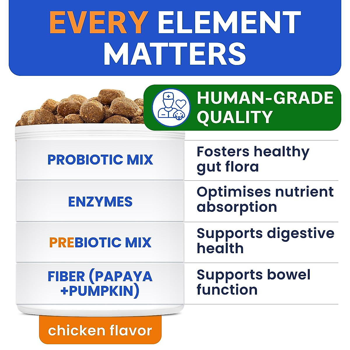 BARK&SPARK Probiotics + Omega 3 for Dogs Bundle - Allergy & Itchy Skin + Skin Allergy - Digestive Enzymes + EPA & DHA Fatty Acids - Stomach Relief + Itch Relief - 360 Chews - Made in USA