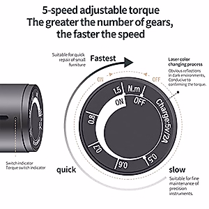 Workglory Mini Electric Screwdriver Set, 37-Piece Power Rechargeable Screwdriver Tool Kit with 32 Magnetic Driver Bits, S2 Steel, Repair Tool Kit for Precision Electronics I 0.5-1.5N.m