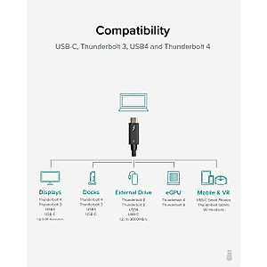 Plugable Thunderbolt 4 Cable [Thunderbolt Certified] 6.6ft USB4 Cable with 100W Charging, Single 8K or Dual 4K Displays, 40Gbps Data Transfer, Compatible with Thunderbolt, USB4, USB-C - Driverless