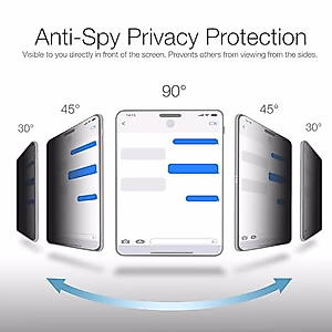 BoxWave Screen Protector Compatible with Ecobee SmartThermostat EB-STATE5-01 - ClearTouch Crystal Privacy (2-Pack), Privacy Screen Protector Flexible Film Clear