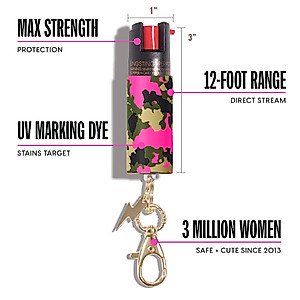 BLINGSTING Pepper Spray Maximum OC Strength Self Defense Spray for Women, 12 ft Spray Range & UV Dye - Pink Camo