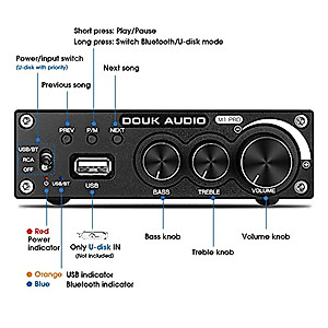 Douk Audio M1 PRO 320W Bluetooth Power Amplifier, 2 Channel Audio Amp, Wireless Receiver, for Home Stereo Speakers/Active Subwoofer, with Treble & Bass Control/U-Disk Music Player