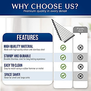 Roll-Up Corner Sink Drying Rack. Kitchen Bench Space Saver! Quality Design and Practical Stainless Steel and Silicon Over The Sink Drying Rack.