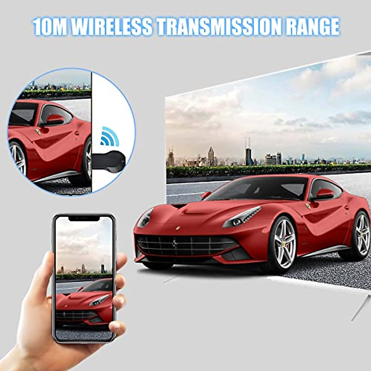 Wireless Display Adapter 4K HDMI - WiFi 1080P Mobile Screen Mirroring Receiver Dongle to TV/Projector Receiver Support Windows Android Mac iOS