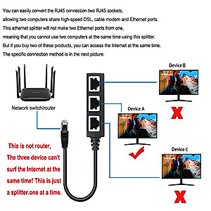 CHIOINS RJ45 Ethernet Cable Splitter Network Adapter,Ethernet Splitter 1 to 3 Cable Adapter Suitable Super Cat5, Cat5e, Cat6, Cat7 LAN Ethernet Socket Connector Adapter LAN Splitter (1to3)