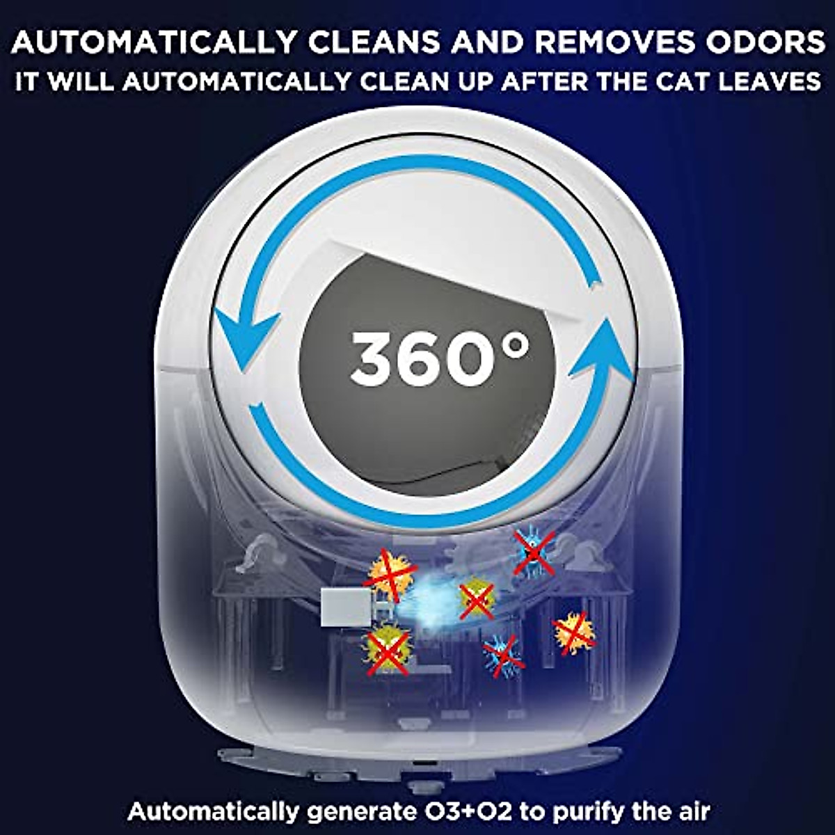 Self Cleaning Cat Litter Box, Automatic cat Litter Box with APP Control for Multiple Cats and All Kinds of cat Litter, White