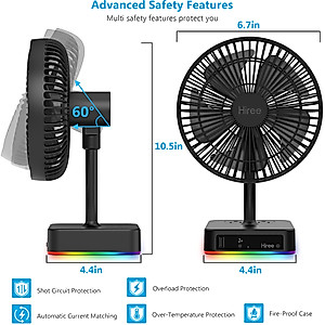 Hiree Desk Fan with USB Charging Port, 6.7 Inch 2 Speeds Small Desktop Table Fan with USB Charger, AC Outlet and LED Light, Strong Wind, Quiet Operation - Suitable for Bedroom, Home, Dorm Room