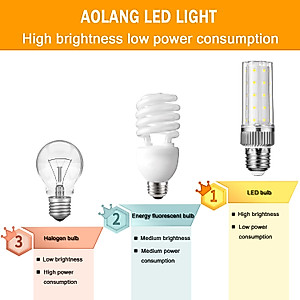 Aolang E26 LED Bulb,20W LED Corn Light Bulb 150W Equivalent 6000K Daylight White 2000LM Non-dimmable Flicker Free Ceiling Fan LED Corn Bulb for Indoor Outdoor Home Garage, 4-Pack (Daylight White)