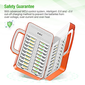 EBL 40Slot Battery Charger for 1/2/3...19/20/21...38/39/40 pcs AA AAA Rechargeable Batteries - Advanced Multiple Battery Charger - Handle Design(Batteries not Included)