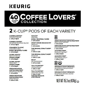Keurig, Coffee Lovers' Collection Variety Pack, Single-Serve Keurig K-Cup Pods, 80 Count (2 Boxes of 40 Pods)