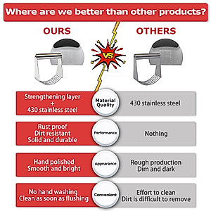 Pastry Cutter Dough Scraper Dough Cutter Scraper Tool Kitchen Pastry Blender,Stainless Steel Pastry Cutters Heavy Duty Dough Cutter for Kitchen Baking Tools,Comfortable and Dishwasher Safe (Black)