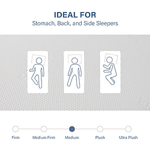 EGOHOME 8 inch Twin Mattress, Certified Cool Gel Memory Foam Mattress in a Box, CertiPUR-US Certified, Medium Mattress for Pressure Relieving, White