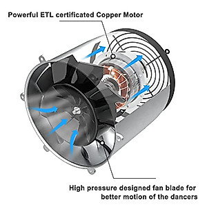 MOUNTO 8FT Fly Puppet Dancer with 1/3hp Blower Complete Set (RED)