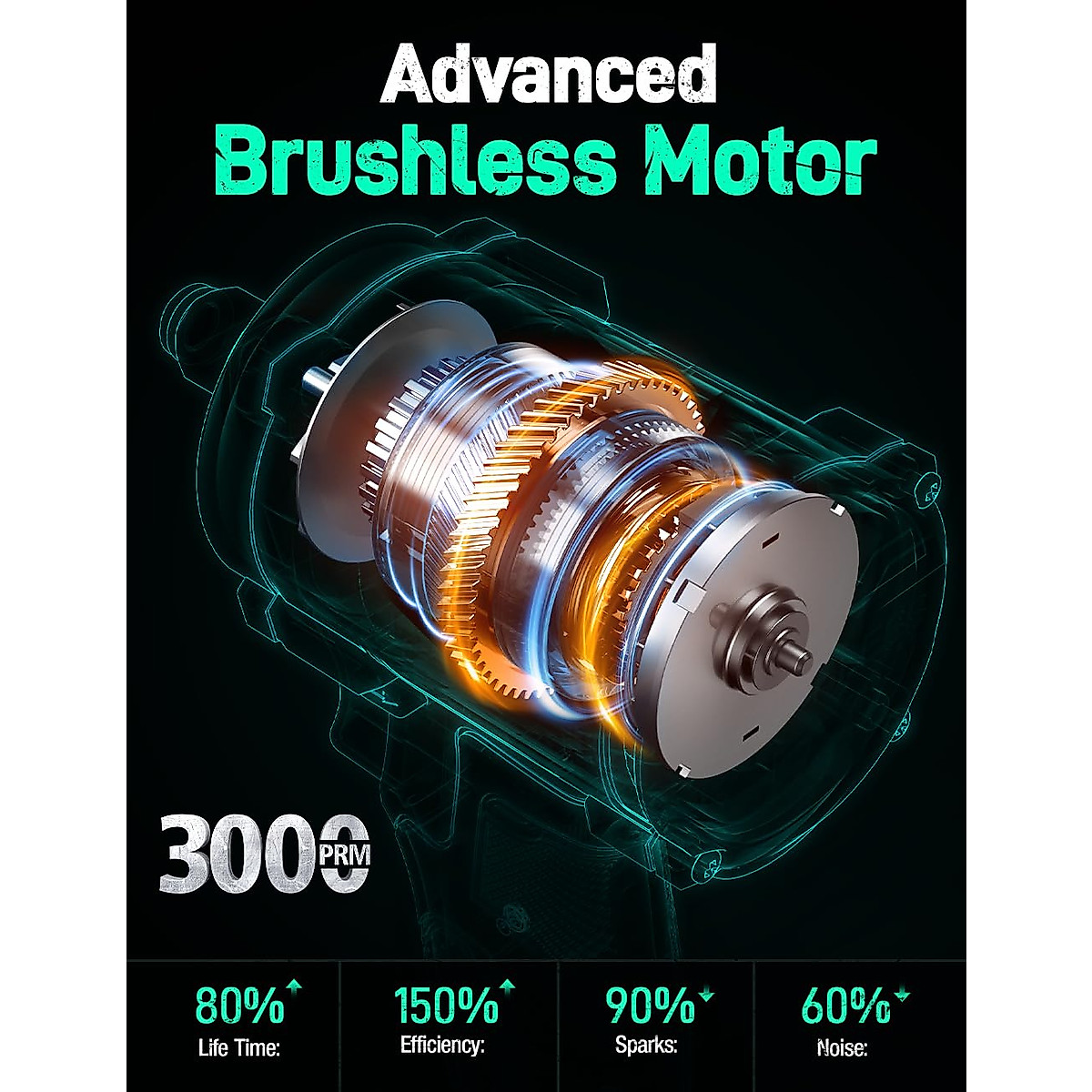 KIMO Impact Wrench 1/2 Inch with 814N.M/600ft-lbs Max Torque, 3 Mode Setting, 2 x 3000mAh Batteries, 3000 RPM, 1 Hour Fast Charger, 1/2 Impact Gun with Variable Speeds, 20V Impact Driver for Car Home
