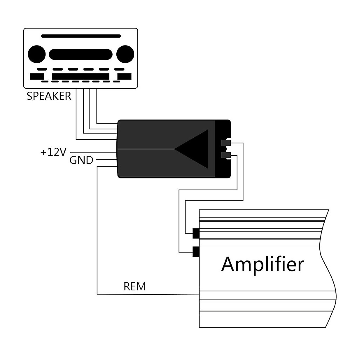 Mr. Ho Auto Car RCA High to Low 2-Channel Line Output Converter with Adjustable Subwoofer Level for Car Amplifier – Black