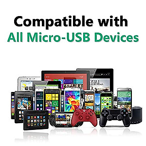 3FT Replacement USB Nikon Photo Transfer Cable Cord for Nikon D3400 D3500 D5600 D7500 Camera USB Cable Cord Nikon Camera Cord 1J5 Camera Accessories UC-E20 Charging Cable for Canon PowerShot SX720 HS