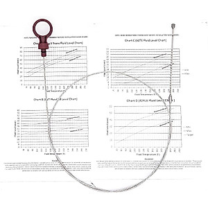 Automatic Transmission Dipstick for Chrysler Jeep Dodge - Level Tool with Directions Check auto Trans Fluid Oil Level -Dealer #s : 8863B, 9336, 9336A, 42RLE, NAG1, 62TE 2.7 3.5 3.6 3.7 5.7 6.1 6.4