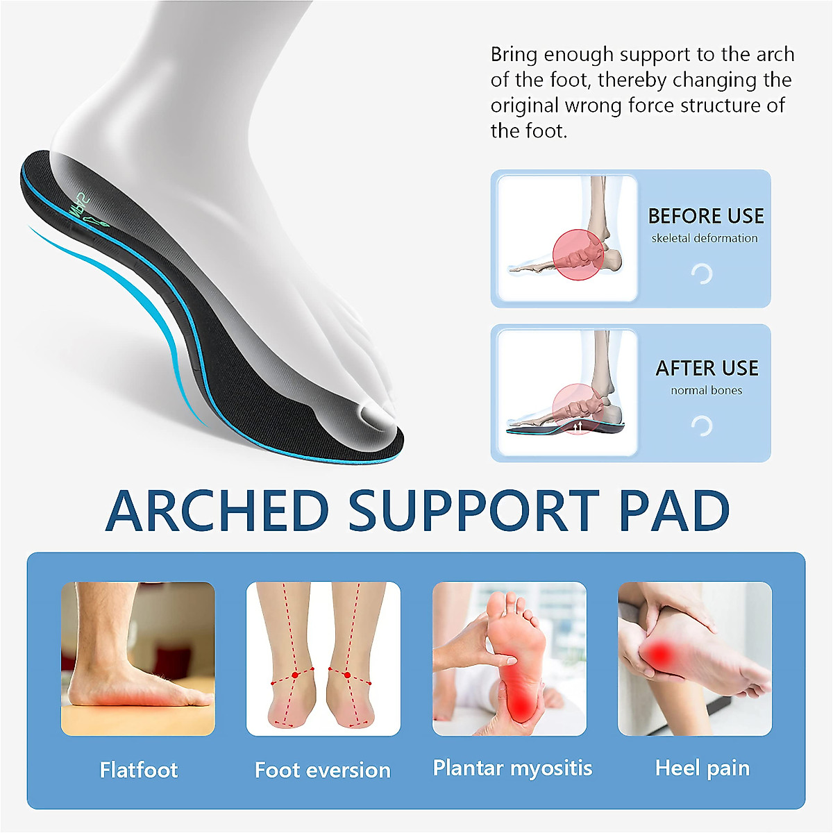 RUNPAS Plantar Fasciitis Relief Insoles, Orthotic Inserts for Flat Feet, Heel Pain, Foot Pain Relief Insoles, Arch Support Insoles for Men Women Standing All Day