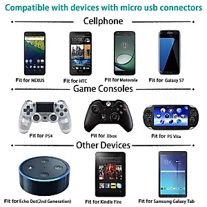 MATEIN Micro USB Cable, 10 FT 3 Pack Extra Long Sturdy Android Charger Cable, Fast Charging Cable Cord Fit for PS4 Controller, Android, Samsung Galaxy S7 J3 J7, Xbox, White