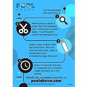 Pool Above Vinyl Repair Kit with Clear Sealant, Ideal for Inflatable River Run Tube and Other Vinyl Products, Includes Blue and White Patches and Strong Vinyl Glue
