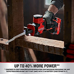 CRAFTSMAN V20 One-Handed Recip Saw - Tool Only (CMCS340B)