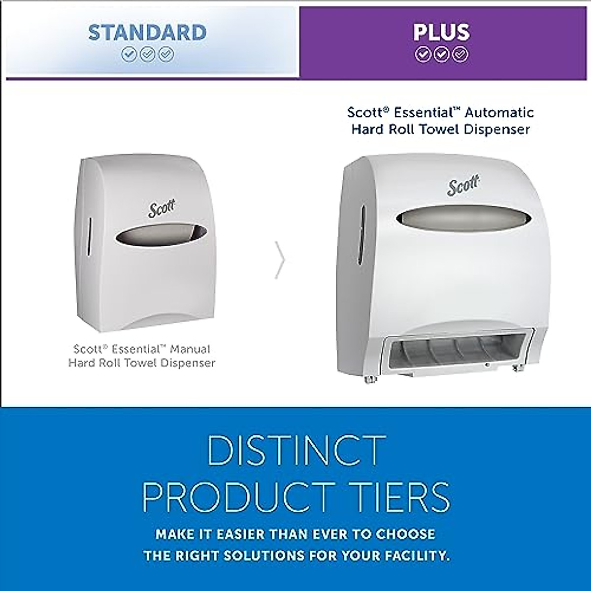 Scott Essential Hard Roll Paper Towel Electronic Dispenser (48858), Fast Change, White 12.7" x 15.76" x 9.57"