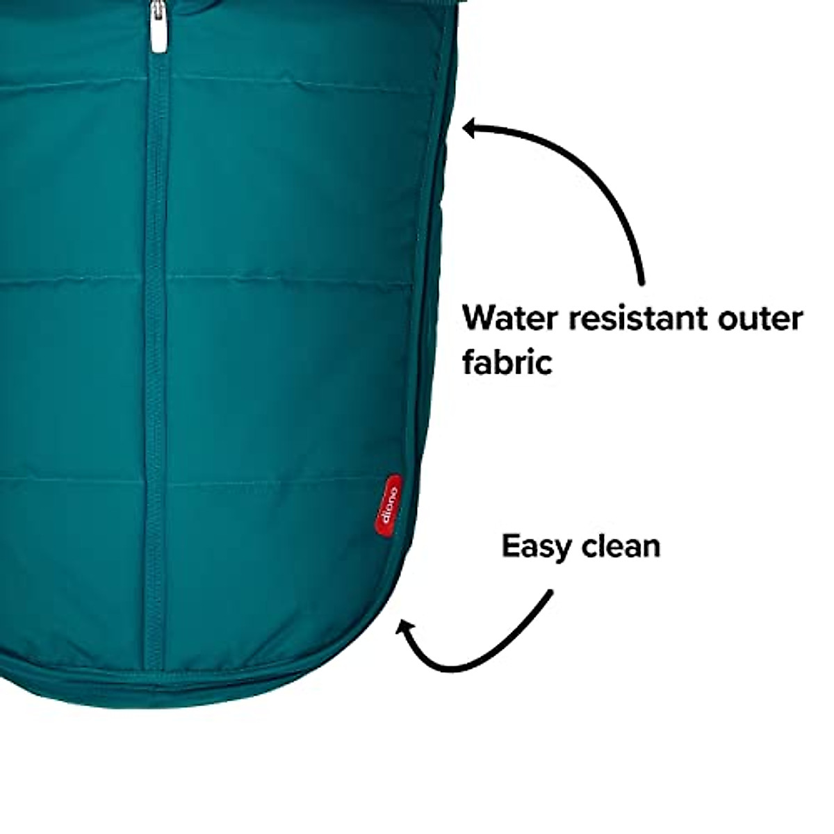 Diono All Weather Stroller Footmuff, Universal Fit from Baby to Toddler with Cozy Super Soft Padding, Weatherproof, Water Resistant Lining, Blue Turquoise
