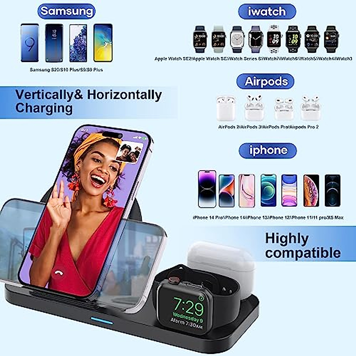 Wireless Charger, Fulsren 3 in 1 Qi-Certified Fast Charging Station Compatible Apple Watch & AirPods, iPhone 13/12/11/11Pro/11Pro Max/X/XS/XS/XR/8/8Plus, Qi-Enabled Andriod Phone(with QC3.0 Adapter)