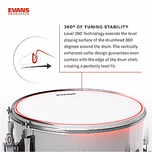 Evans Black Hydraulic Bass Drum Head - 22 Inch