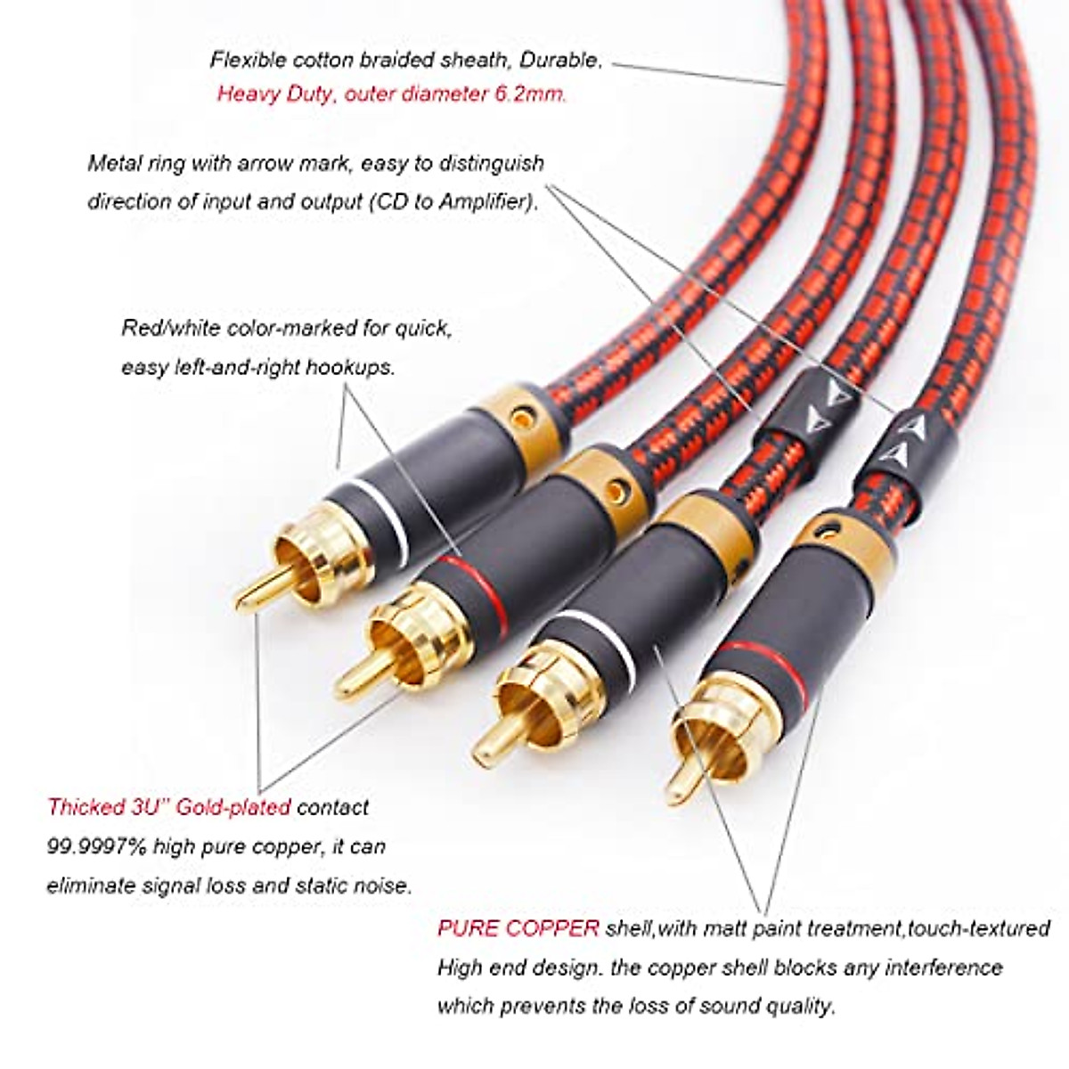Primeda Auidophile 2RCA Male to 2RCA Male Stereo Audio Cable,Gold Plated | 4N Oxgen-Free Copper Core (2.5 Feet (0.75M))