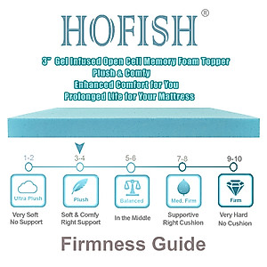 3 Inches Gel Infused Memory Foam Mattress Topper-Full, 3 Inches Topper