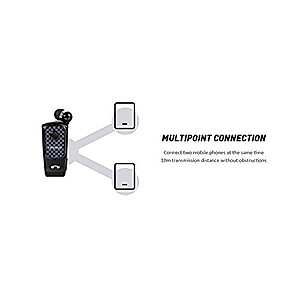 Fineblue F Plus Wireless Clip-on Bluetooth V4.0 / V4.1 Headset Headphone Hands-Free Supports for iOS and Android System - Black